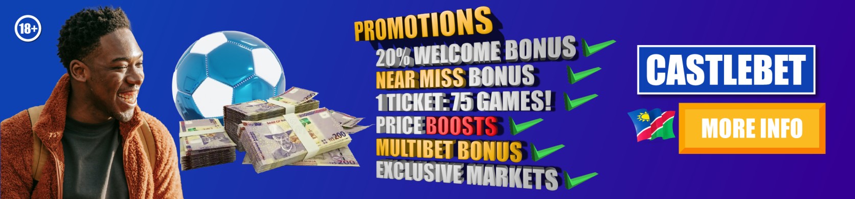 CASTLEBET | Sports Betting Namibia | Football BET online